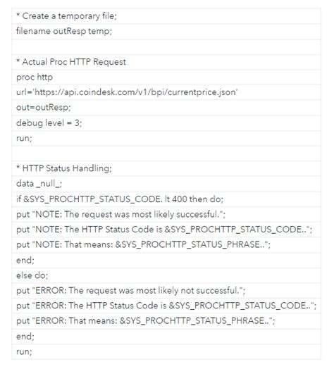 From CURL To Proc David S Blog