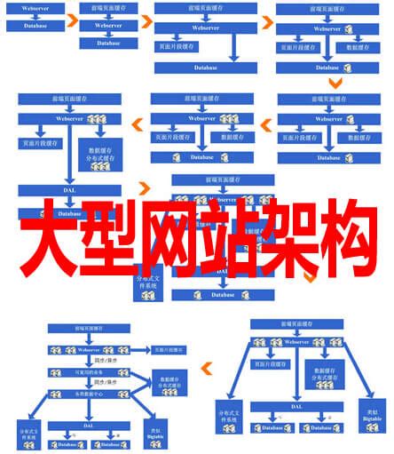 大型网站【图】 乾元坤和官网