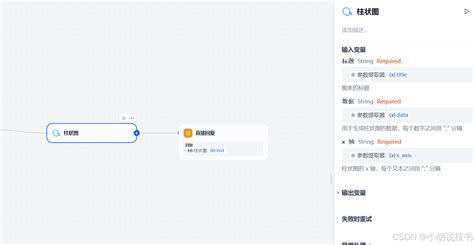 小白向：如何使用dify官方市场“echarts图表生成”工具插件——dify入门案例 dify echarts csdn博客