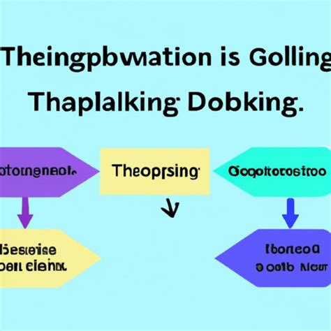 When To Use Collaborative Decision Making Benefits Necessary