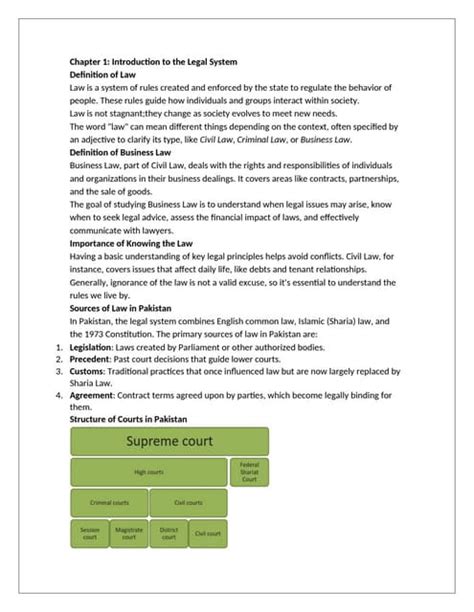 Business Law Chapter No 1 Chapter 2 Chapter3 Docx