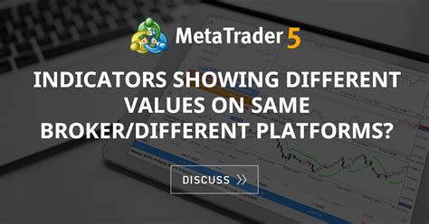 Indicators Showing Different Values On Same Brokerdifferent Platforms Indices Mql4 And