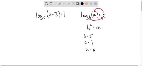 solved solve the logarithmic equation for x log5 x log5 x 1 log520