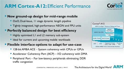 Arm Belatedly Fills Gap In Its Cpu Lineup With Cortex A12 Due In 2014