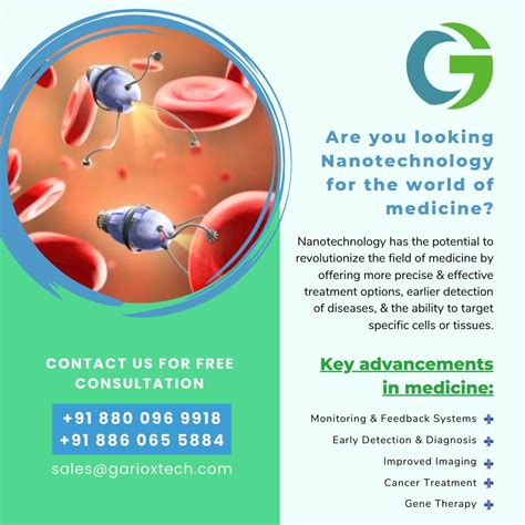 How Nanotechnology Can Improve Healthcare Garioxtech Private Limited Posted On The Topic