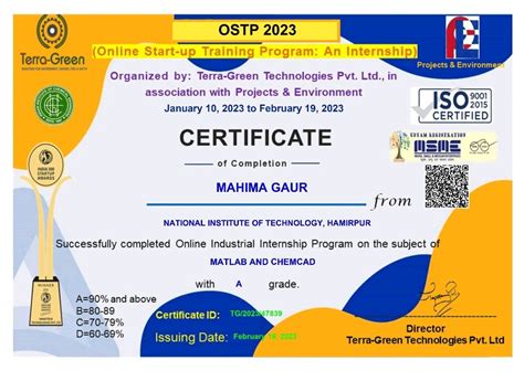 Mahima Gaur On Linkedin Internship Learning Exploring Connections