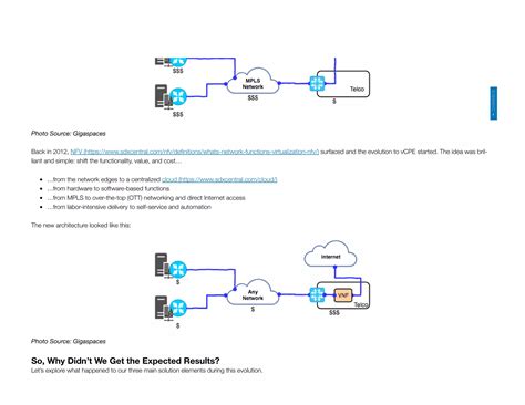 Vcpe 20 The Business Case For An Open Vcpe Framework Ppt