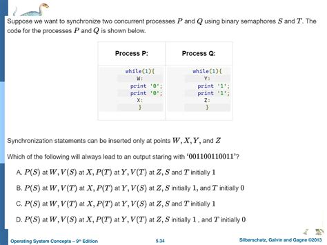 Process Synchronization In Operating Systems Ppt Operating Systems Computer Software And