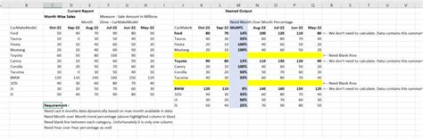 Add Blank Line In Text Table