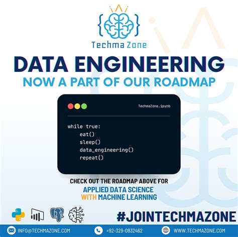 techma 🚀 techma zone is expanding 🚀 we re adding data engineering to
