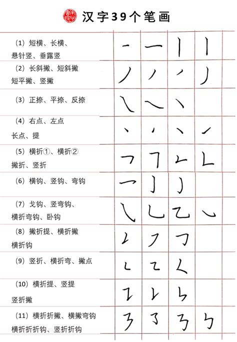 捺怎么写笔画图片 笔顺 大山谷图库