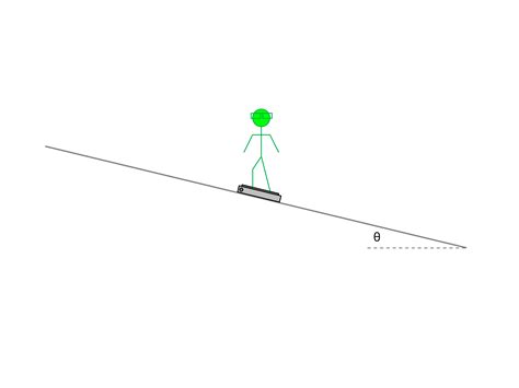 Incline Forces Practice Questions Multiple Choice Challenge Positive Physics