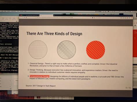 John Maeda On Linkedin 2018 Designintech Report Using Open Source Remarkjs Will Go Deeper