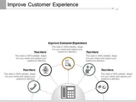 Improve Customer Experience Ppt Powerpoint Presentation Model Ideas Cpb