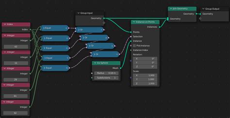 Selecting Specific Indexes For Instances On Points Node Geometry Nodes Blender Stack Exchange