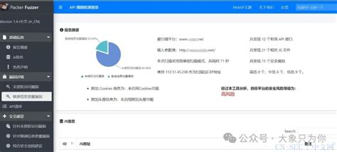 Packer Fuzzer一款好用的前端高效安全扫描工具 Cn Sec 中文网