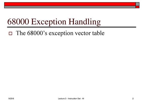 Lecture 3 Instruction Set Al Ppt Download