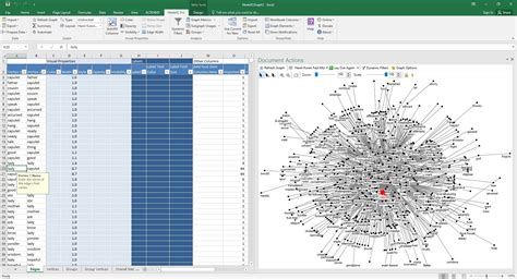 Methodology Review Part 2 Text Mining And Semantic Network Analysis The Digital Sociology Blog