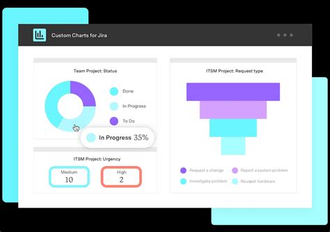 Jira Custom Reports How To Create And Customize Analytics Tempo
