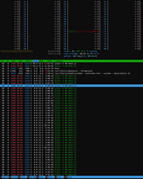Multi Threading Appears To Be Single Thread When Some Threads Cost Much