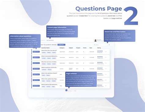 examination web app ui ux design on behance