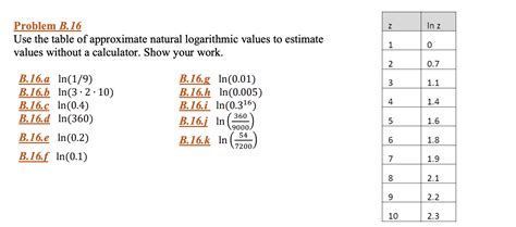 Solved Problem B16 Use The Table Of Approximate Natural