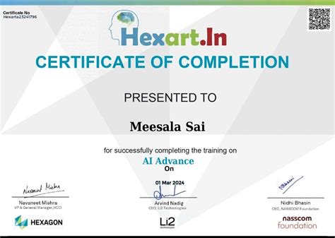 Sai Meesala On Linkedin Ai Artificialintelligence Hexart Continuouslearning Careerdevelopment
