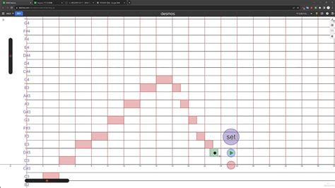A Music Maker In Desmos Rdesmos