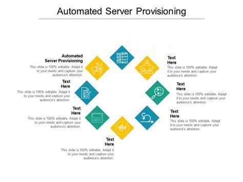 Automated Server Provisioning Ppt Powerpoint Presentation Show Picture