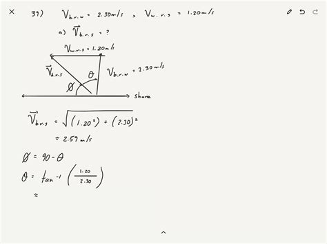 Solved Ii A Boat Can Travel 2 30 M S In Still Water A If The