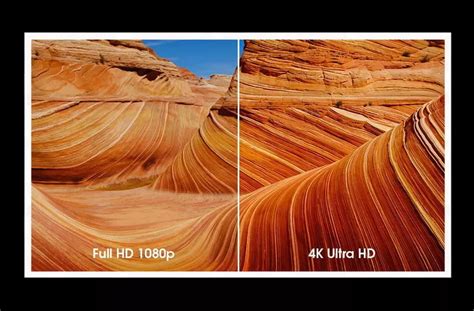 What Is 4k Resolution And Is Your Tv Really 4k