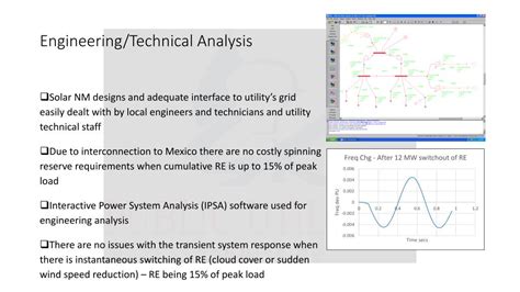 Ppt Net Metering Implementation In Belize Powerpoint Presentation