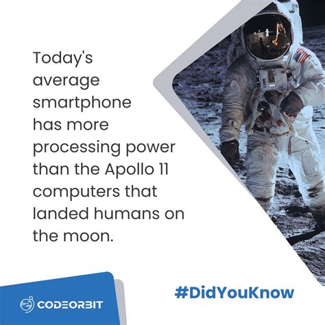 Codeorbit On Linkedin Stunningprogrammingfacts Techwonders Facts