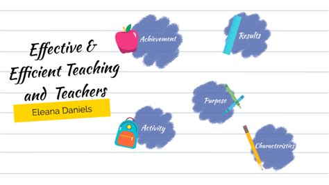 Effective And Efficeient Teaching And Teachers By Eleana Daniels On Prezi