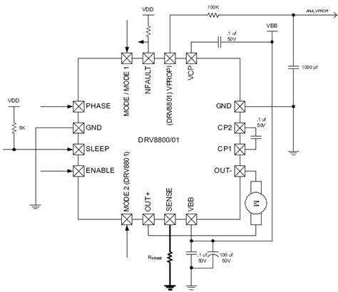 DRV8800/DRV8801 H-Bridge Motor Driver Application Circuit - Datasheets.com