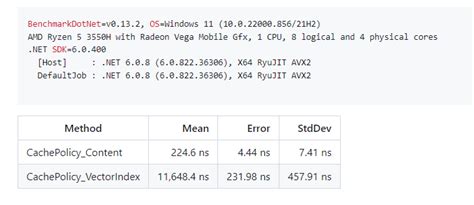 10 微秒级别性能！c 开发的离线ip地址库region数据xdb