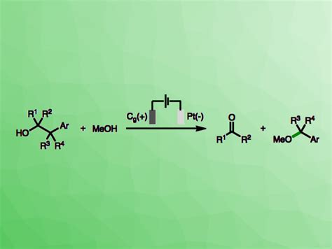 How Does The Electrochemical Deconstructive Functionalization Of