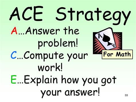 Ppt Ace Strategy Powerpoint Presentation Free Download Id 4693149