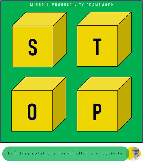 Frequently Asked Questions On The Stop Framework Nikhil Kabadi