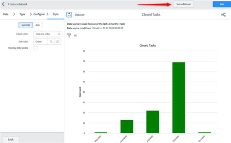 opened vs closed task records combined in one rep servicenow