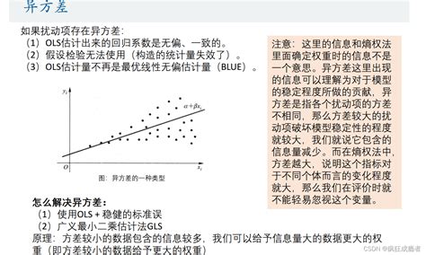 多元回归分析（stata stata逐步回归代码 csdn博客