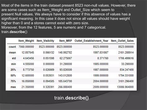 BIG MART SALES PRIDICTION PROJECT Pptx