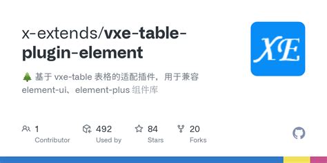 GitHub x extends vxe table plugin element 基于 vxe table 表格的适配插件用于兼容 element uielement plus 组件库