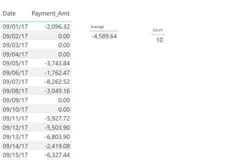 Average Excluding Zeros Microsoft Fabric Community