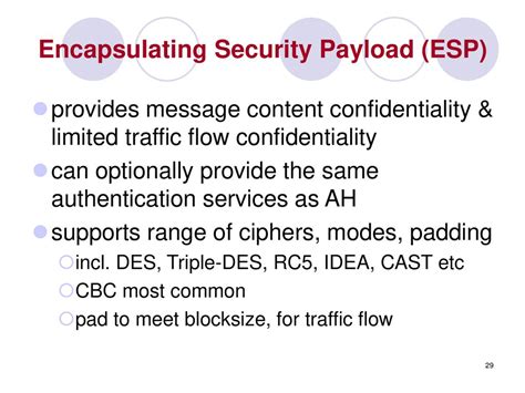 No9 Ip Security Network Information Security 网络信息安全 Ppt Download
