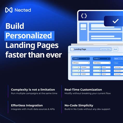 Prabhat Gupta 💻 On Linkedin Personalization Nected Lowcode Campaignpersonalization