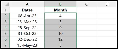 How To Sort By Month Dates In Excel
