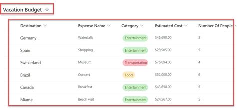 How To Set Alternate Row Color In Power Apps Data Table