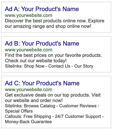 Google Ads Test Candidate Screening Assessment Adaface