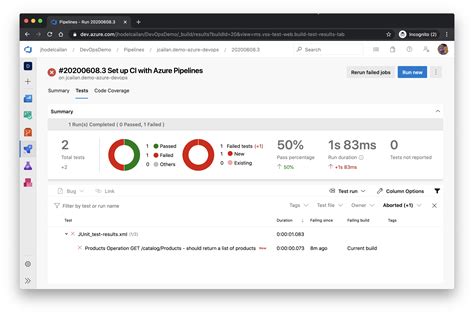 Devops Cap Cicd Using Azure Devops Part 1 Sap Community